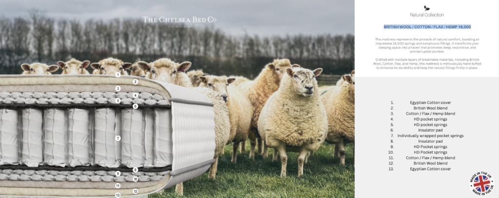 The Luxury of Handmade Natural Mattresses - Bedworld